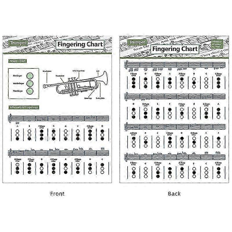 Trumpet Practice Chart Chord Trumpet Fingering Chart Trumpet Fingering ...