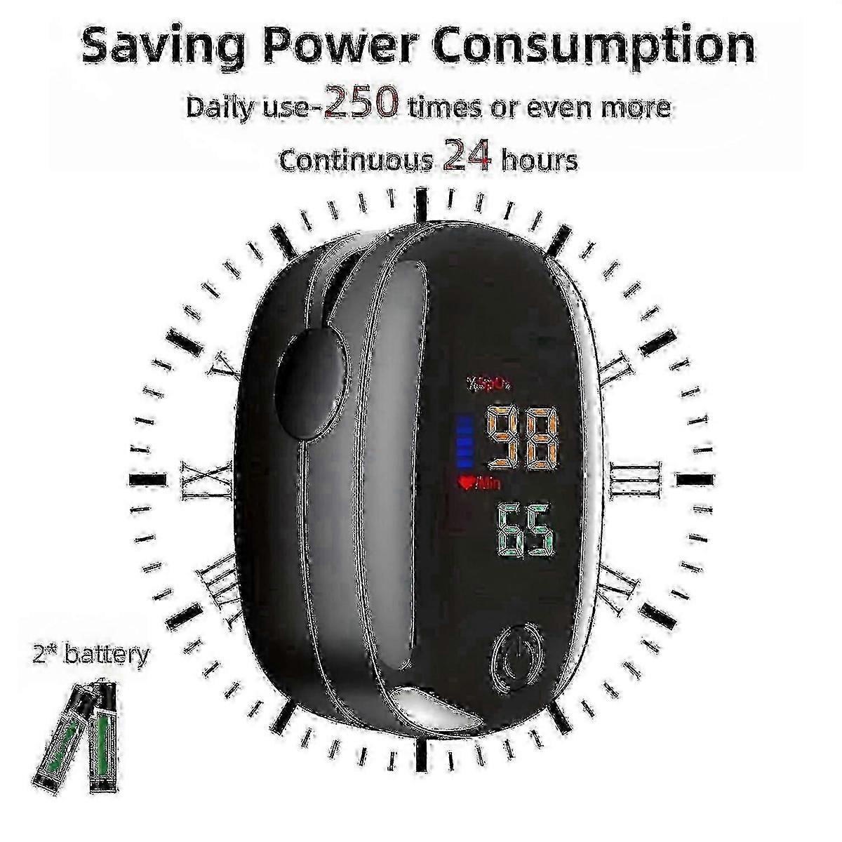 Non-invasive Meter-glucose Monitor Without Pricking: 2025 Upgraded ...