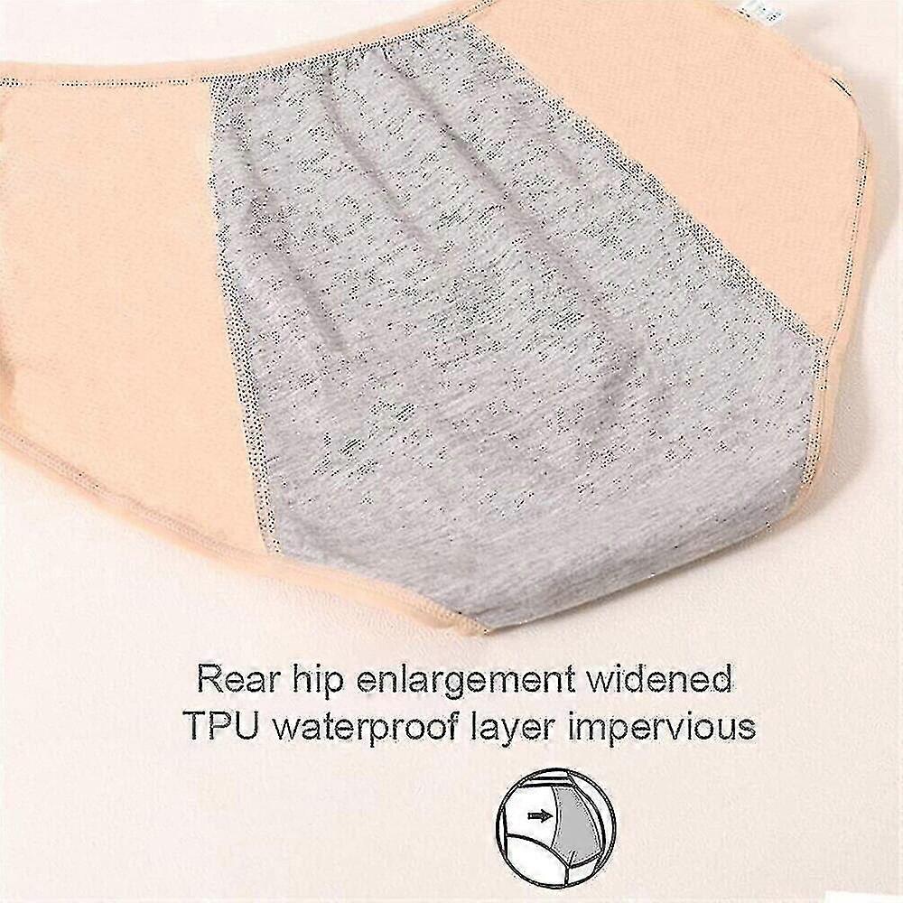 Leakproof Underwear For Women Incontinence,leak Proof Protective Pants ...