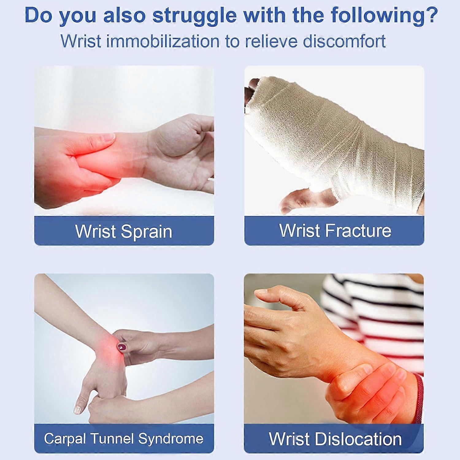 Forearm & Wrist Support Brace Splint, Forearm Immobilizer Brace Splints ...