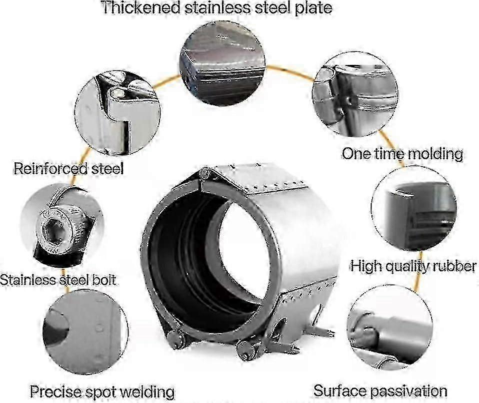Nouzová sada na opravu potrubí (33 mm - 36 mm/1 palec) pro plastové a ...