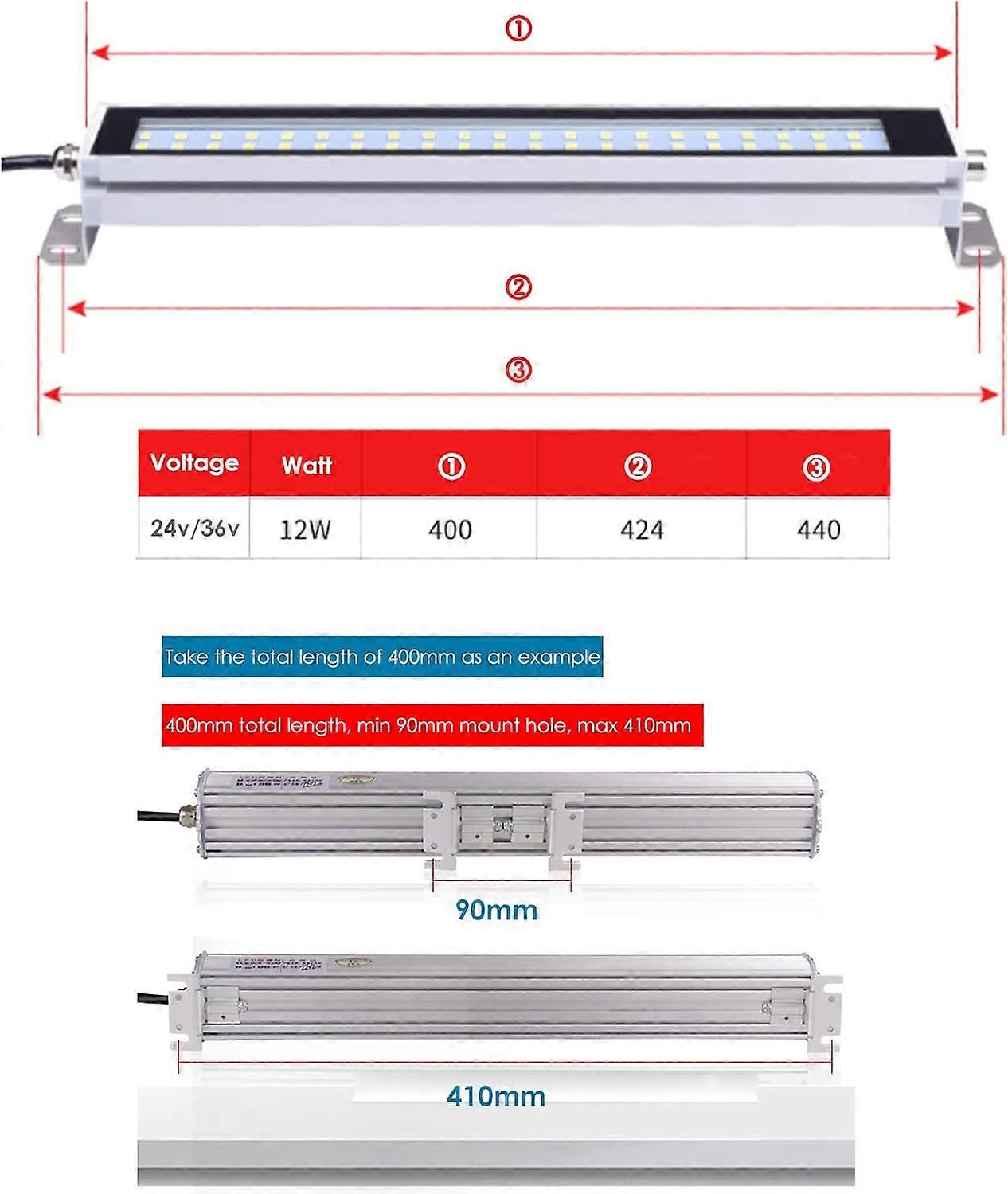 24V IP67 Waterproof Explosion Proof LED Tube Light for CNC Machines ...