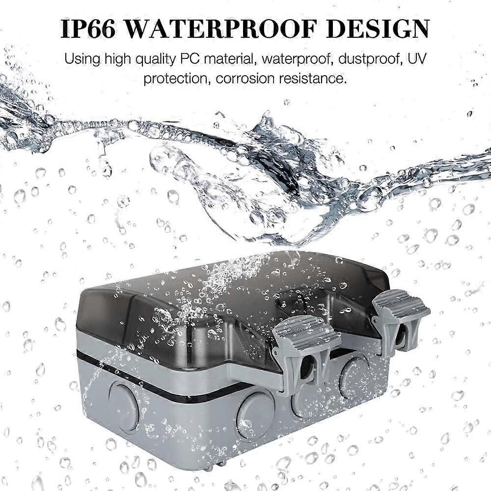 IP66 weatherproof outdoor socket outlet, dust-proof wall socket outlet ...
