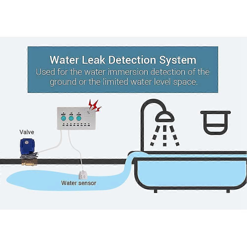 Water Sensor Alarm System Wlz 808 With Dn15x2pcs Valve And 4pcs 6m ...