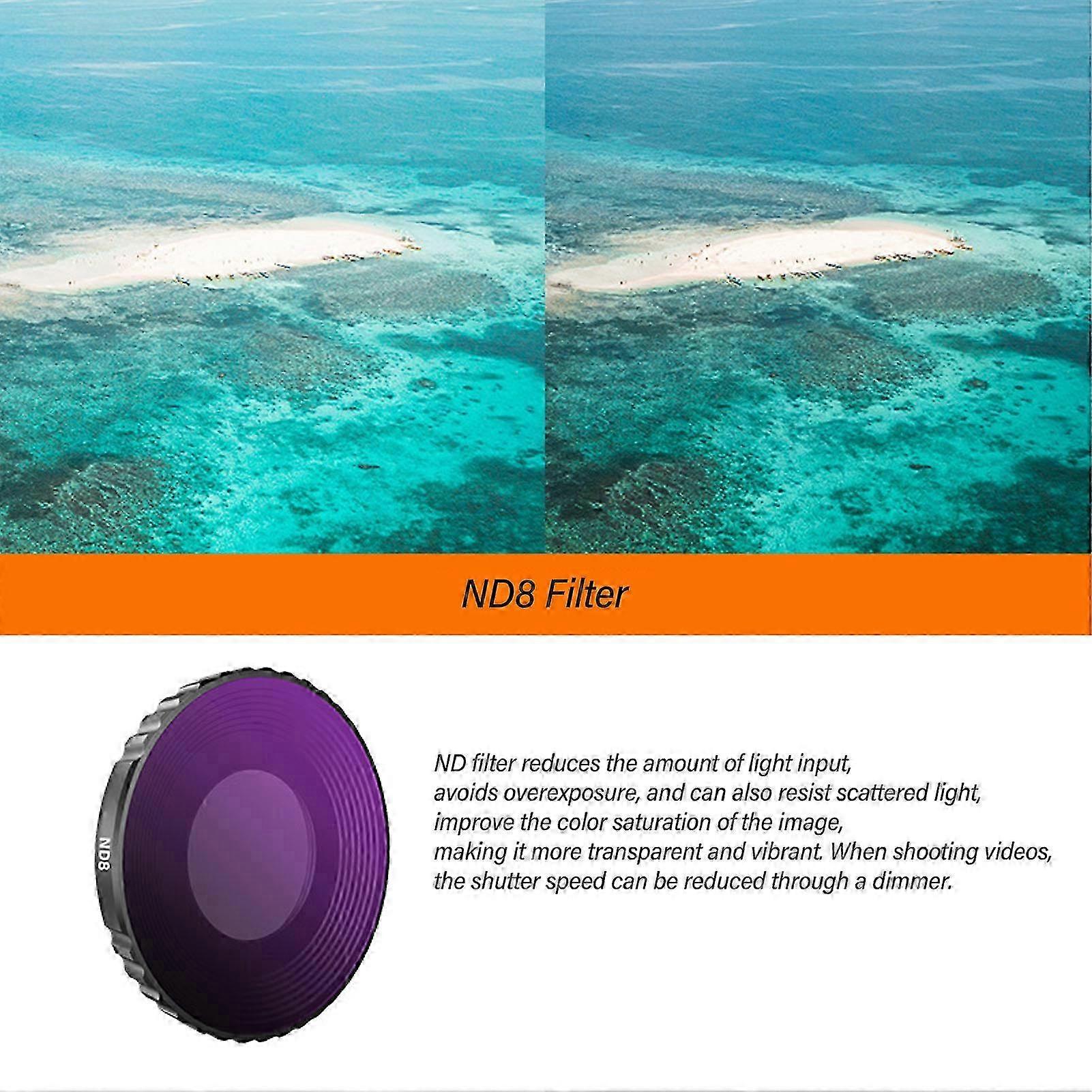 Neutral Density Filters Set ND8 ND16 ND32 ND64 Compatible with DJI Osmo ...