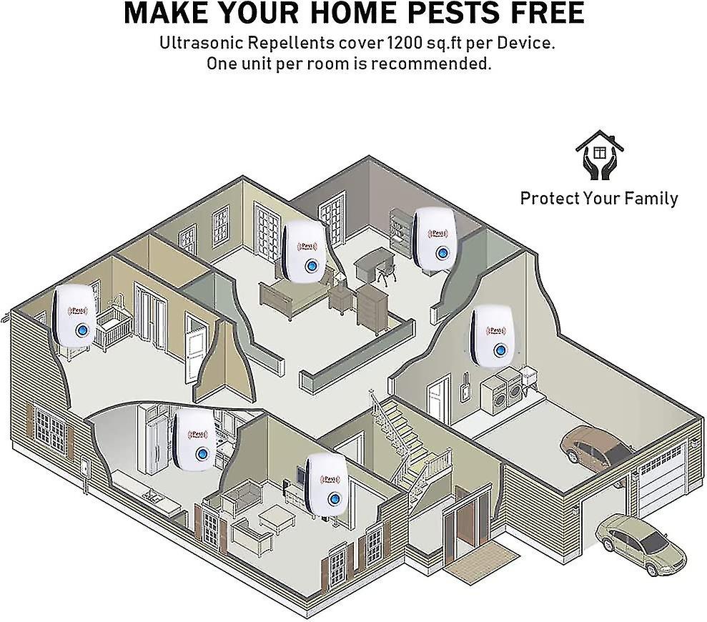 Ultrasonic Repellent, Ultrasonic Mouse Pack Of 6, Ultrasonic Mouse And ...