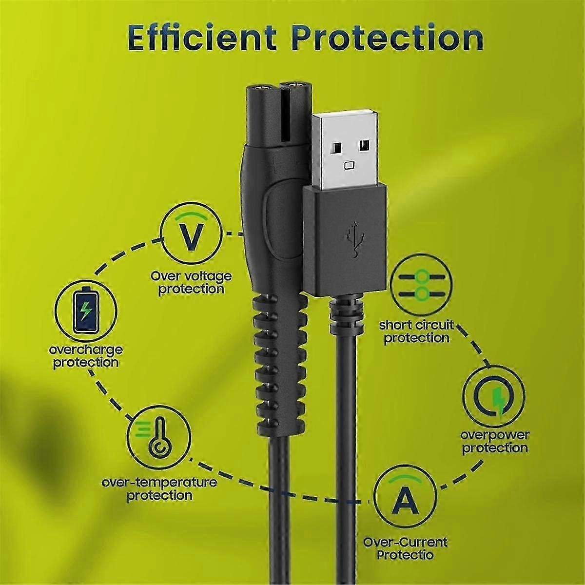 2Pcs 5V 1A USB Shaver Charger Cord for QP2724 QP2834 QP1924 MG9520 ...