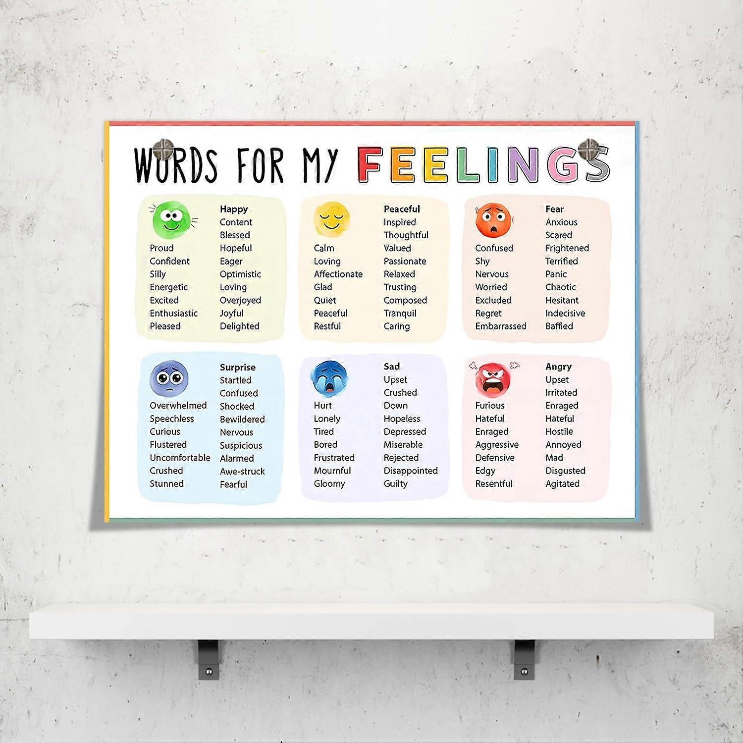 Feelings Chart for Kids - 16x22 Inch Unframed Poster Words for My ...