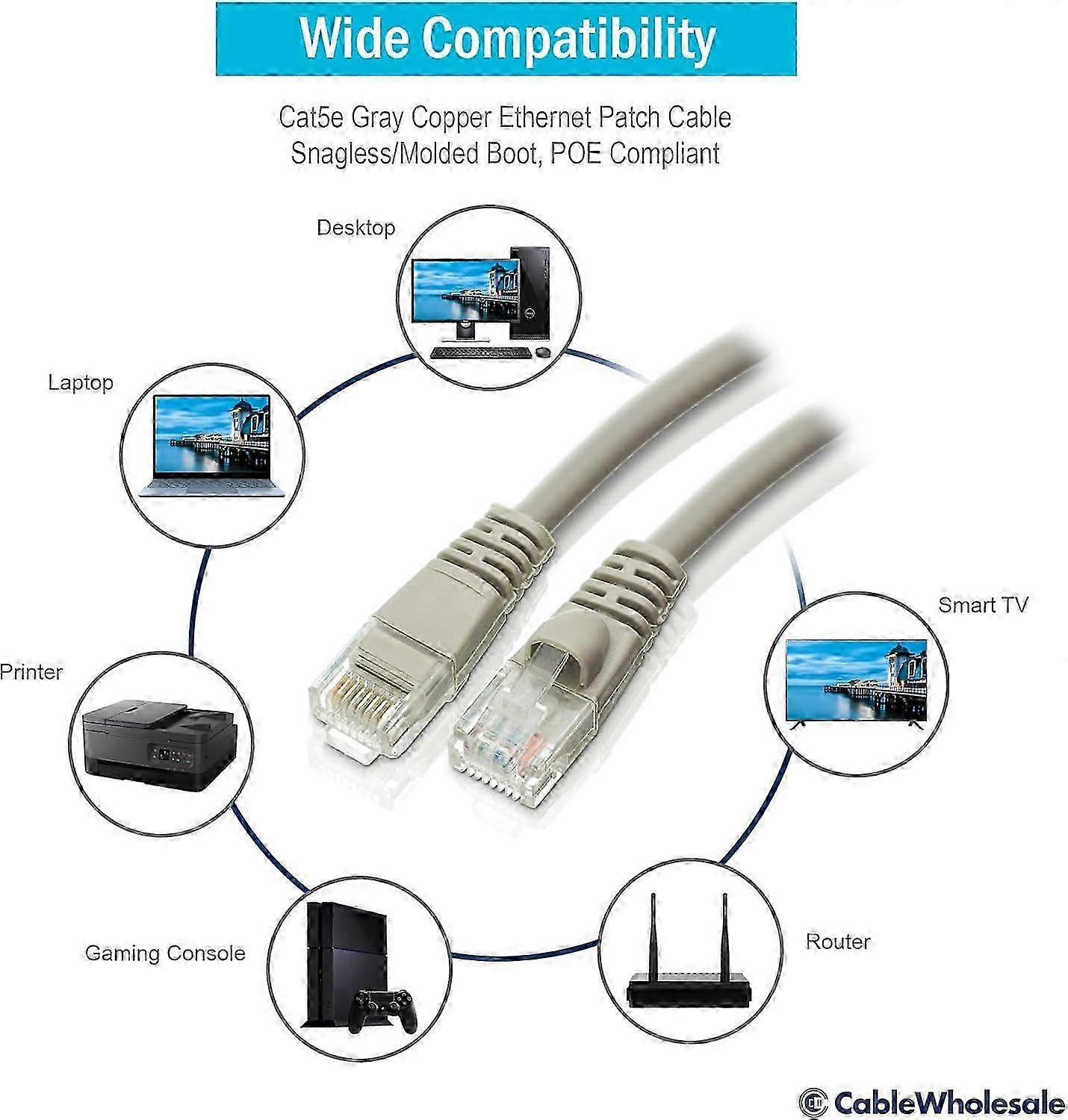 200 Foot Cat5e Ethernet Cable with 24AWG Stranded Copper, RJ45 Gold ...