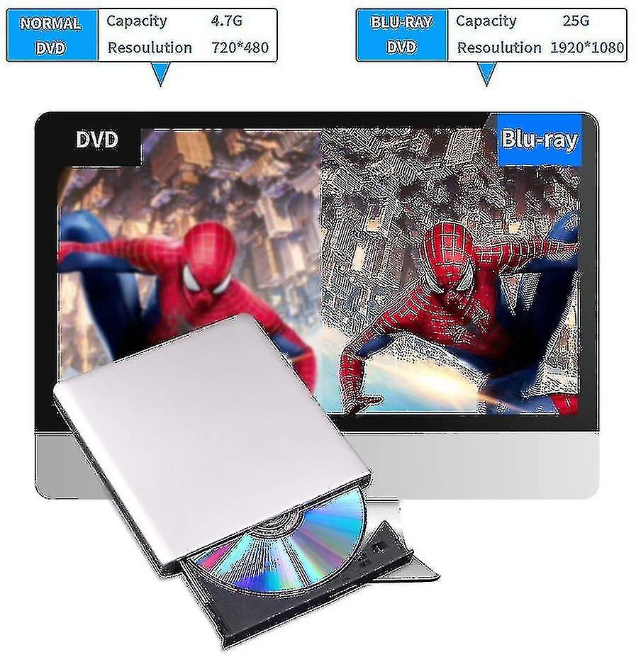 External Blu Ray Dvd Drive 3d, Usb 0 And Type-c Bluray Cd Dvd Reader ...
