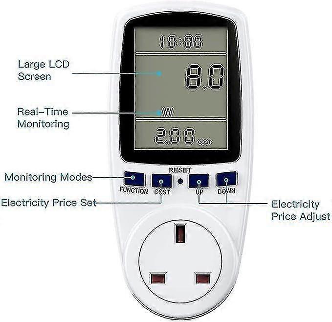 Power Meter Lcd Display Energy Monitor Plug Uk Meter Electricity ...