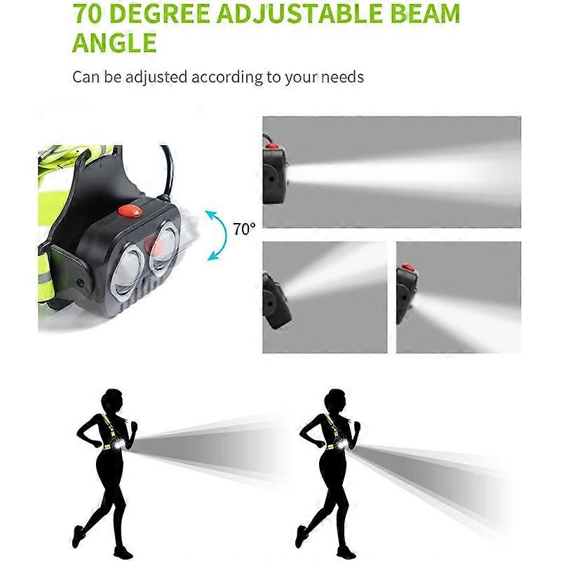Run Light-Running Light For Runners Chest LED Lamp 500 Lumens ...