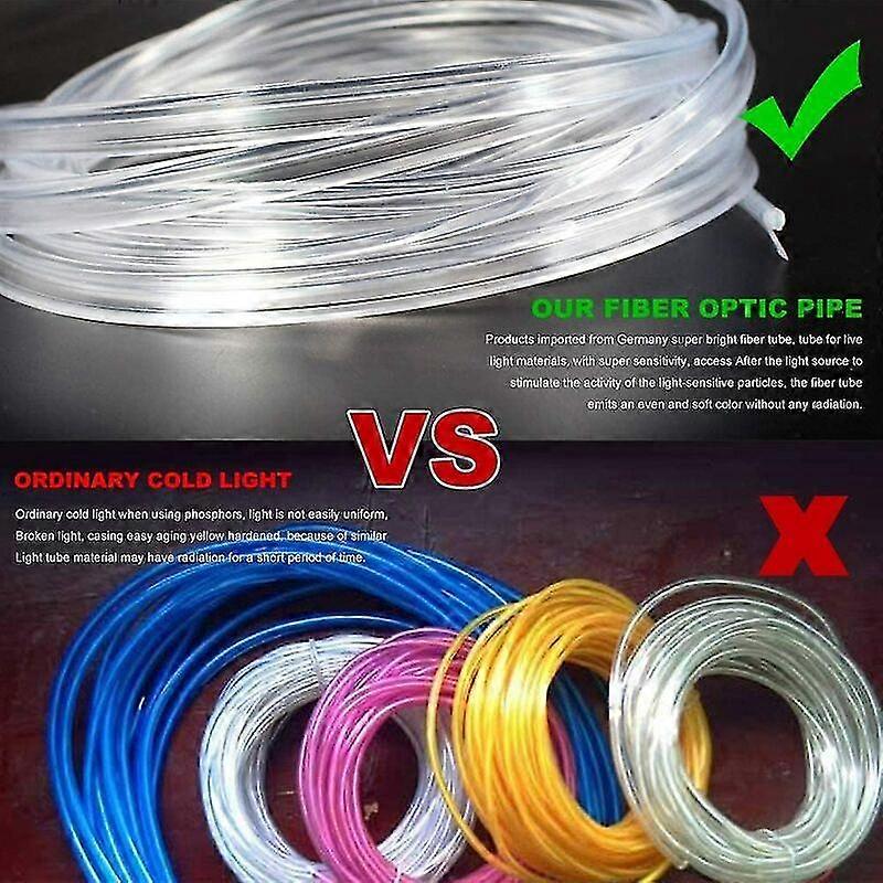 10m/3.28ft Fiber Optic Car Side Light Glow 12v 1w Waterproof Led ...