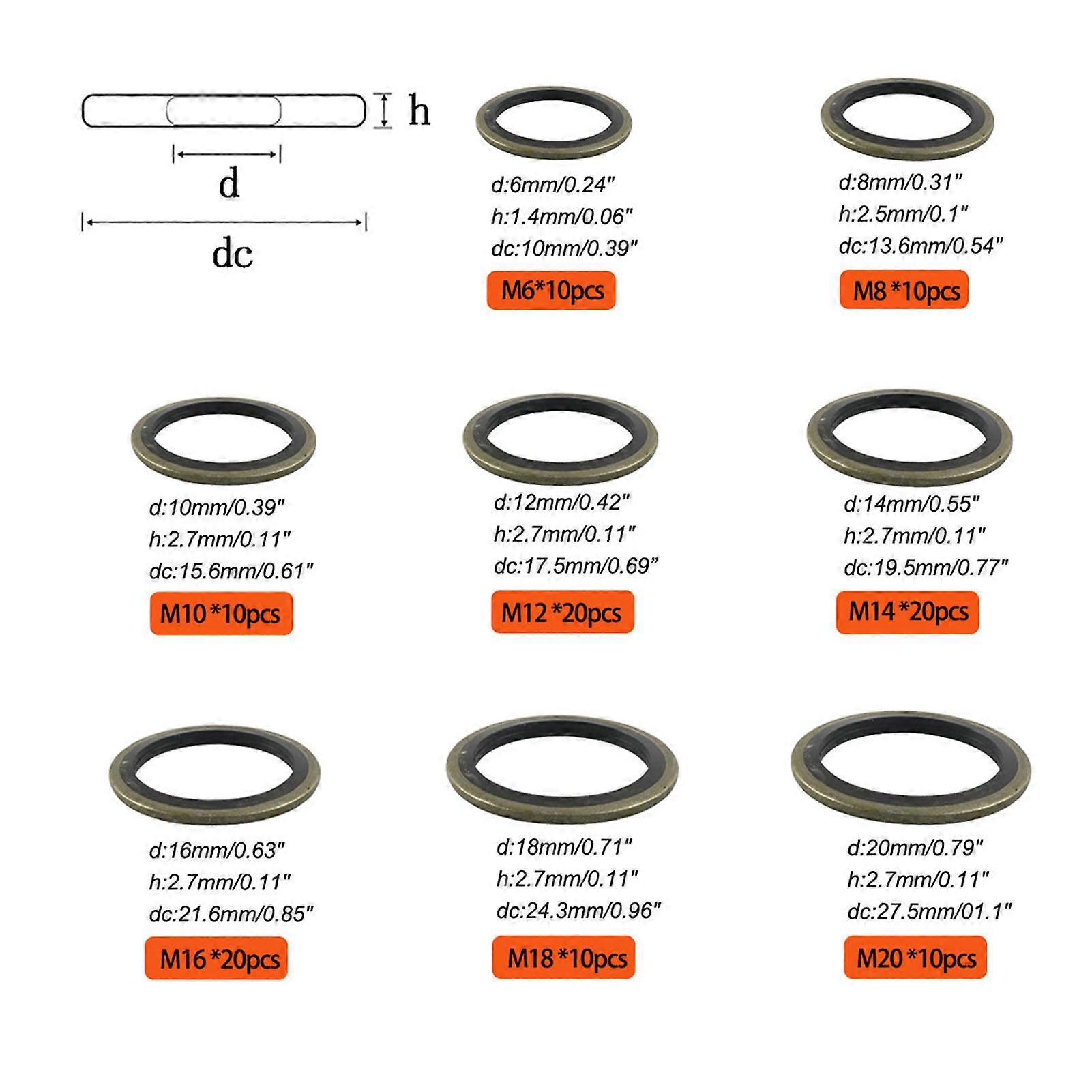 110 Pcs Oil Seal Washer M6 M8 M10 M12 M14 M16 M18 M20 Rubber Bonded ...
