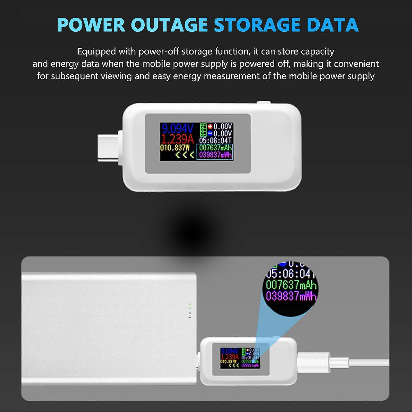Type-C Bidirectional Tester for Current Voltage Multifunctional Digital ...