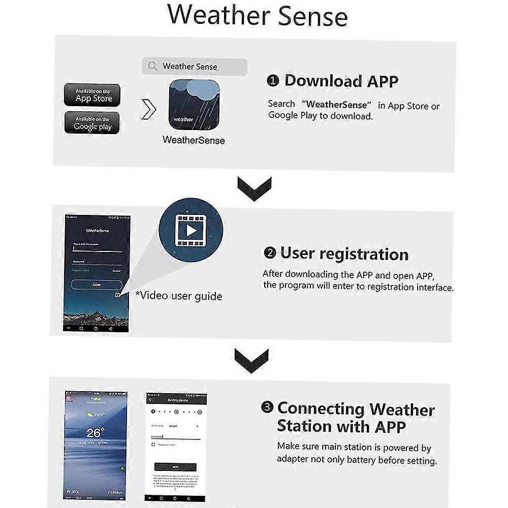 Multifunctional Color Wifi Weather Station Smart Weather Monitor ...