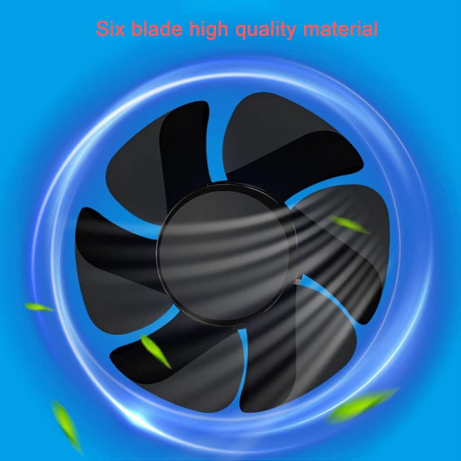 Usb Fan For Car Single Head Fan With Variable Speed, Small Car Fan ...