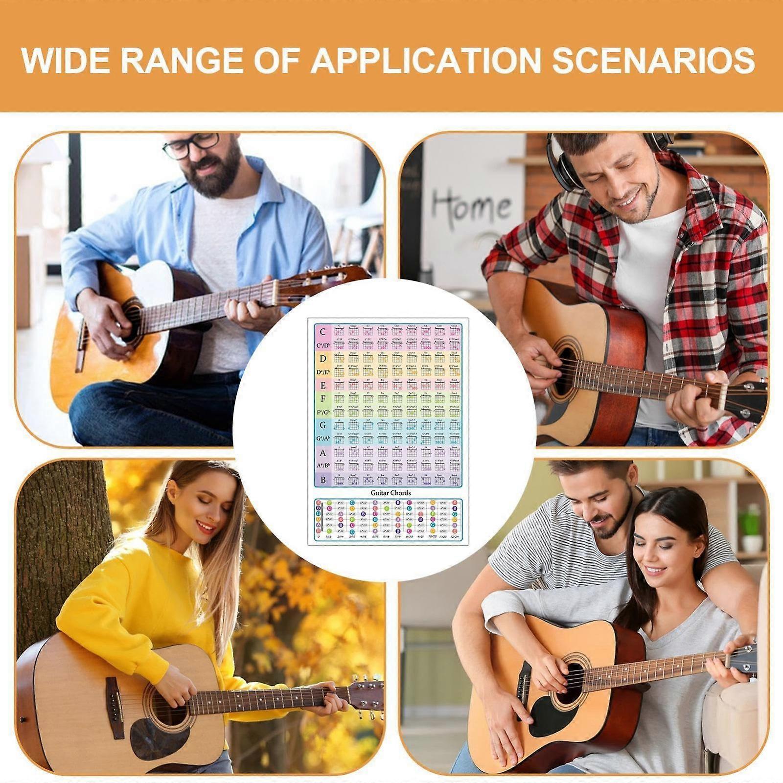 Guitar Scales Guitar Chord Chart A3 And A4 Laminated Guitar Scales And ...