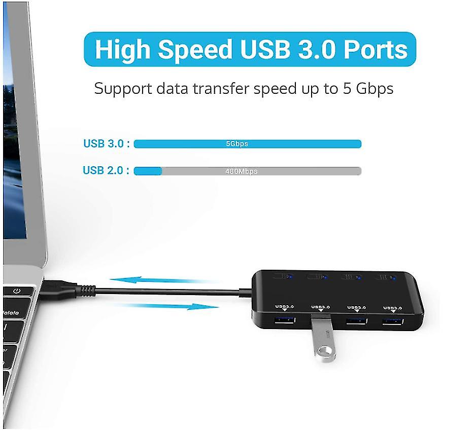 Usb 3.0 Hub Power Strip, Multi 4 Ultra Slim Multiple Usb Ports With ...