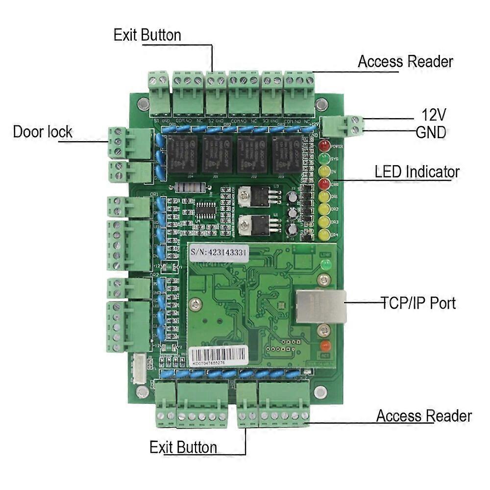 TCP/IP Board WG Reader Access Control Kits Four Door Network Access ...