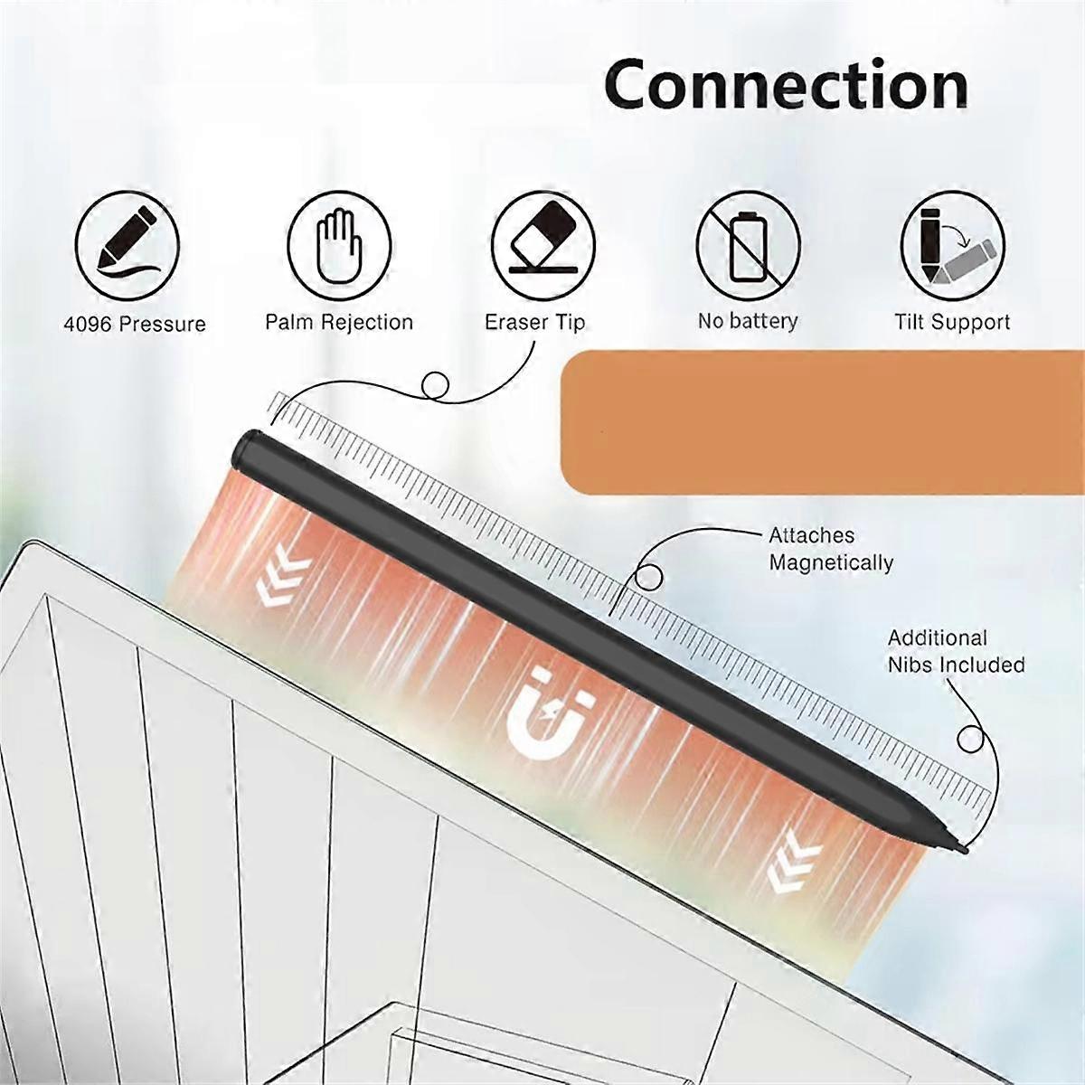 Stylus Pen for Scribe for ReMarkable 2 4096 Pressure Sensitivity Eraser ...