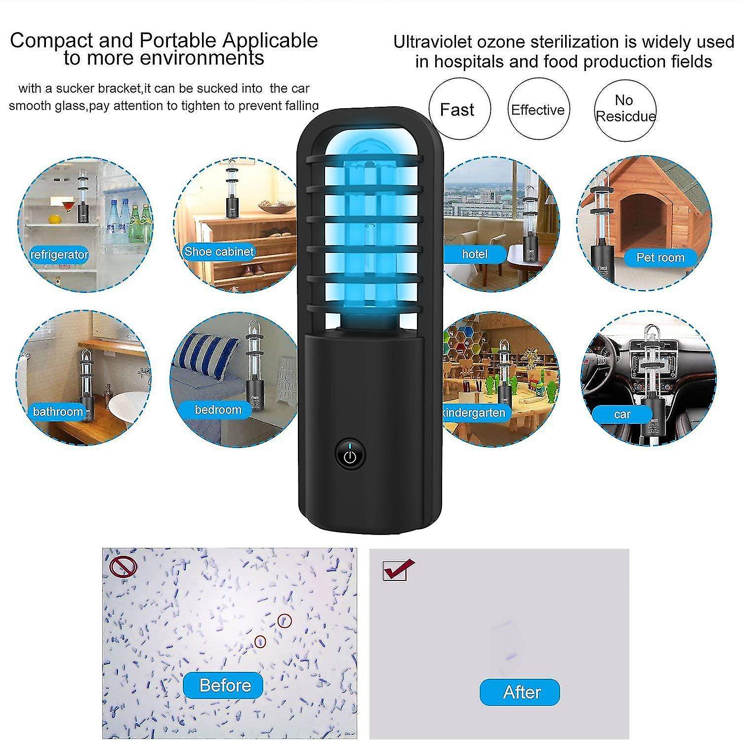 Ultraviolet Disinfection Lamp Uvc Disinfection Lamp Handheld Mini ...