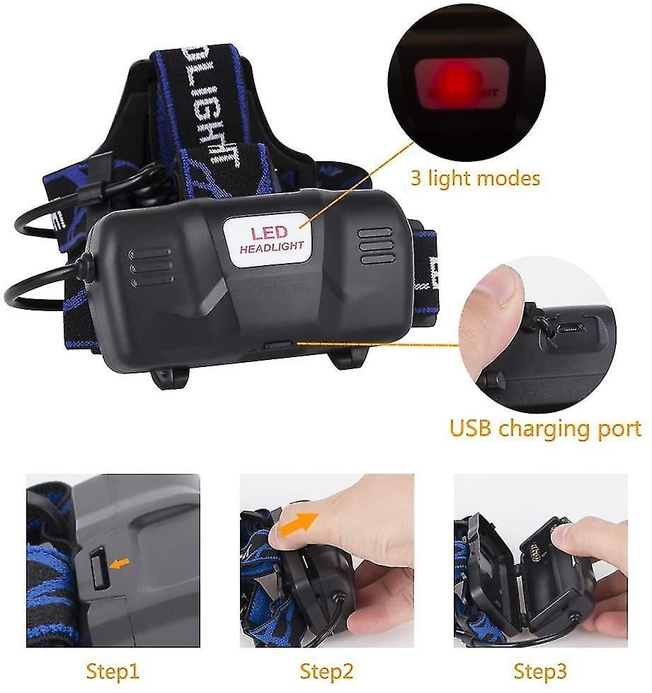 Rechargeable Powerful Led Headlamp Headlamp Headlamp Adjustable ...