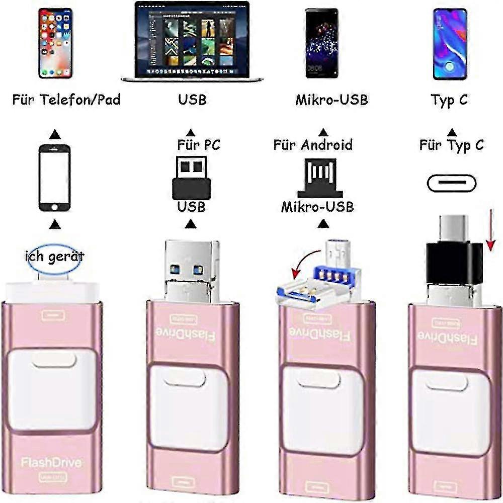 Flash Drive For Iphone 128gb, 4-in-1 Usb C-shaped Memory Stick, Photo ...