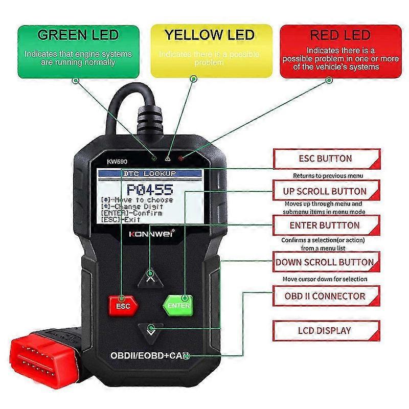 KW590 OBD2 EOBD Car Fault Diagnostic Scanner Car Universal Fault ...