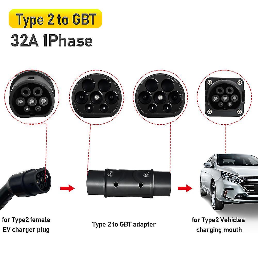 Fwhw Evse Adaptor Type 1 To Type 2 Electric Vehicle Car Ev Charr ...
