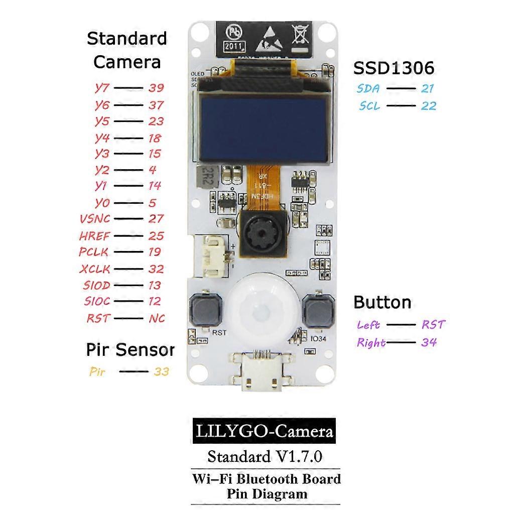 LILYGO TTGO T-Camera ESP32 WROVER & PSRAM Camera Module ESP32-WROVER-B ...