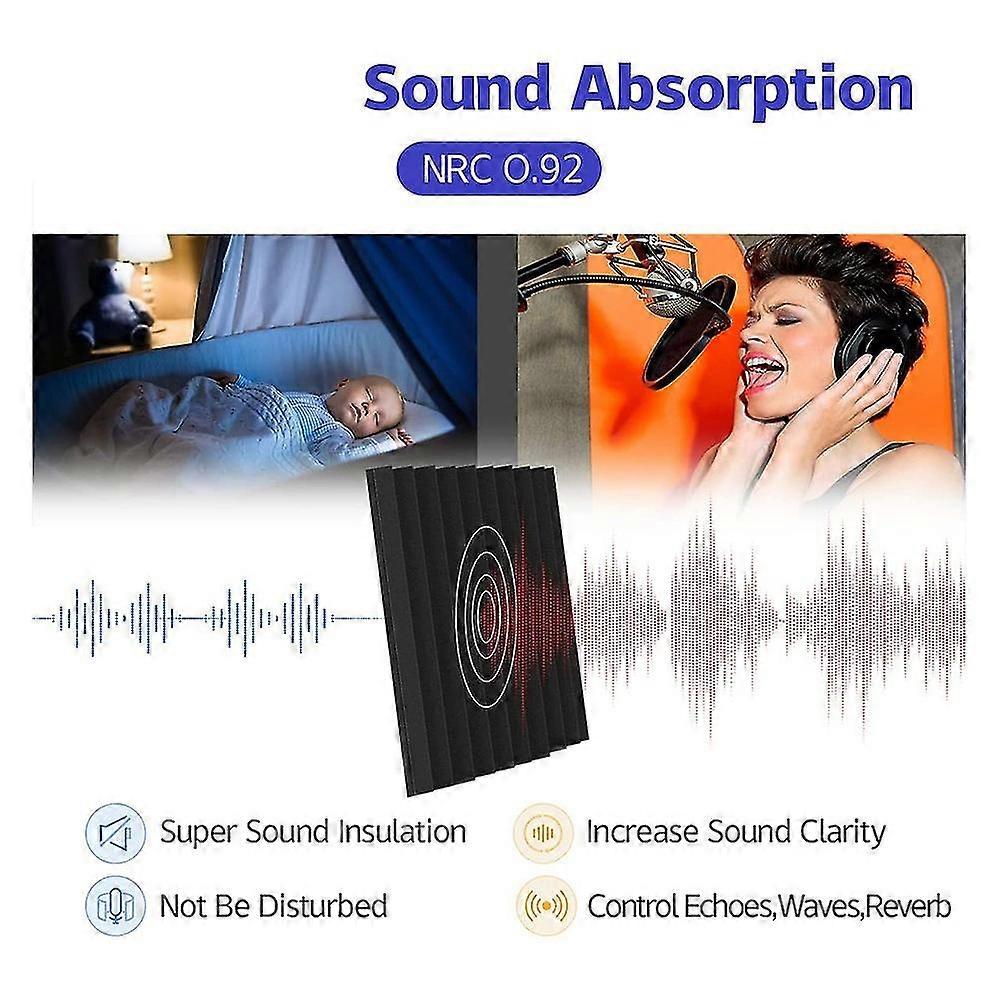 12 Pack Self-adhesive Acoustic Panels, Sound Proof Foam Panels, High ...