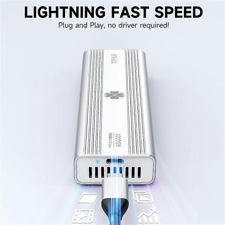 IDISKK 40Gbps M.2 Nvme SSD Enclosure USB-C External SSD Case with Built ...