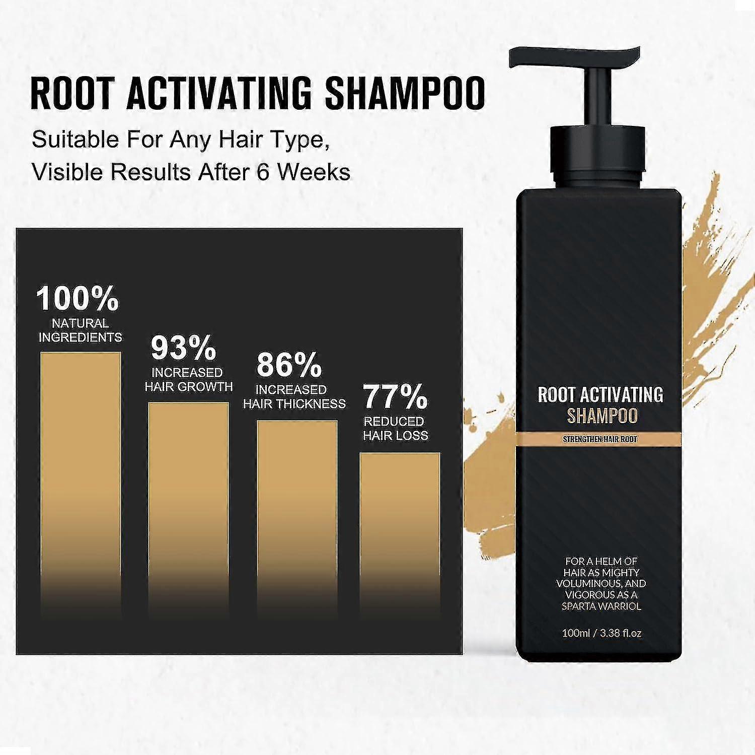 Ri - Root Activator Shampoo, Mane Root Activator Shampoo, Shampoo Root ...