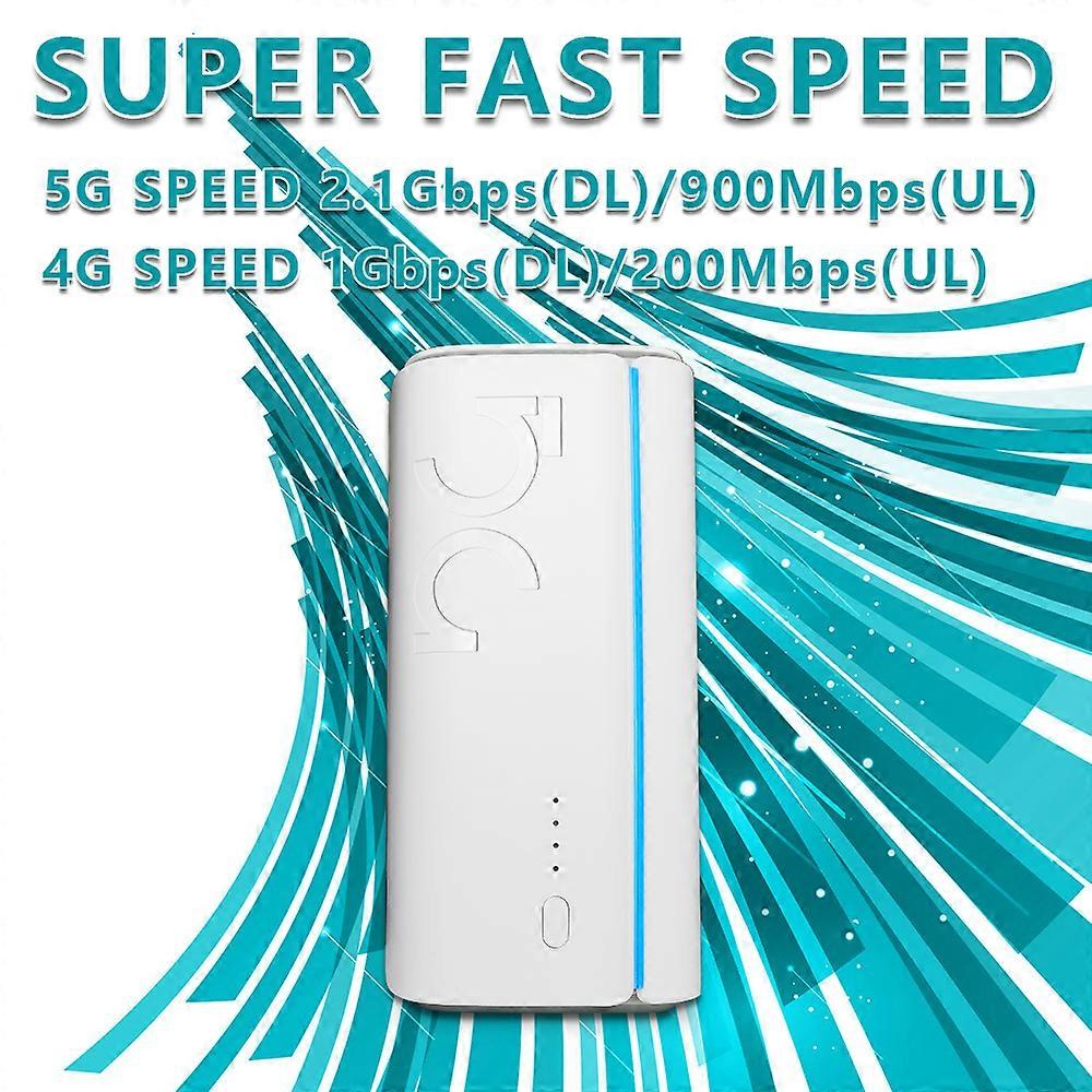 OPTFOCUS 5G NR SA NSA Router With SIM Card Modem 1800M WIFI6 LTE Card ...