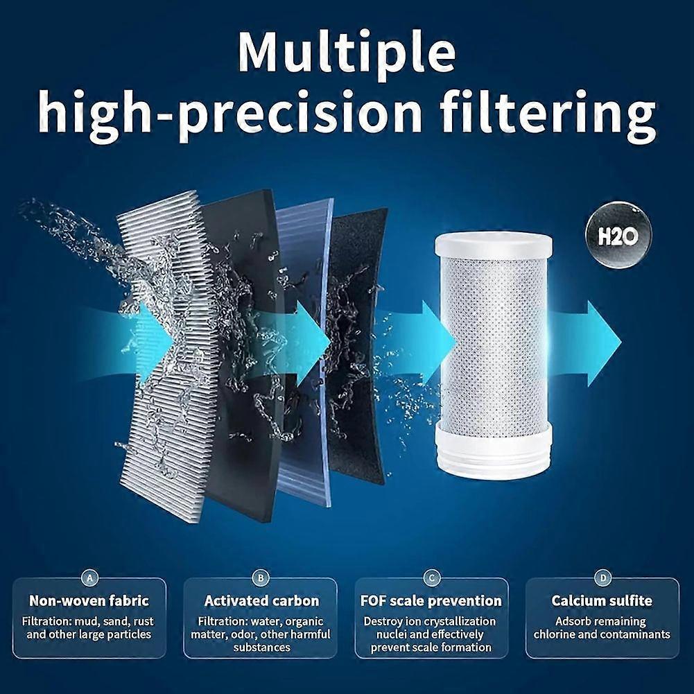 Faucet Water Filter, LED Display Water Purifier to Reduce Lead ...