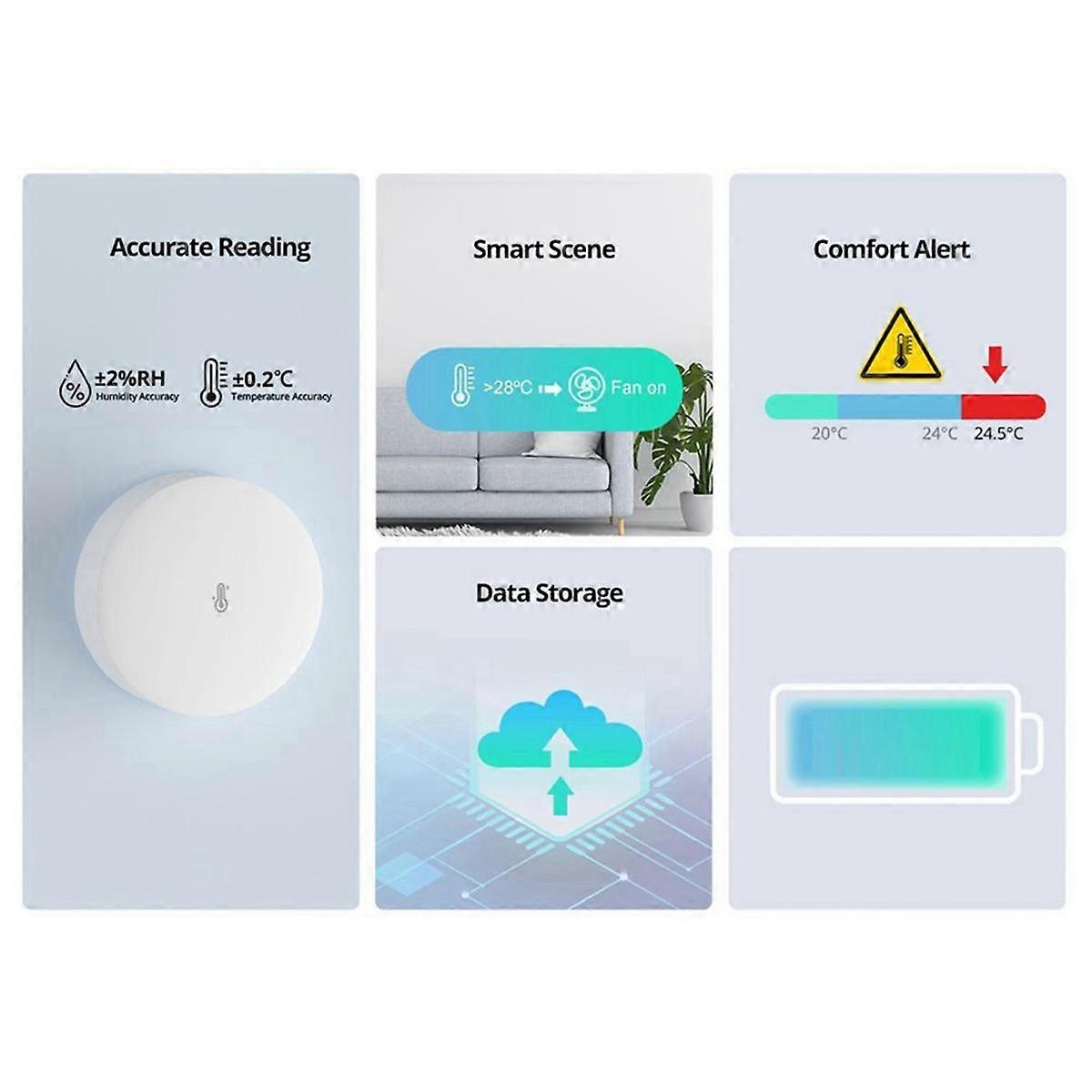 Zigbee Temperature and Humidity Sensor Smart Home Thermometer, Detector ...