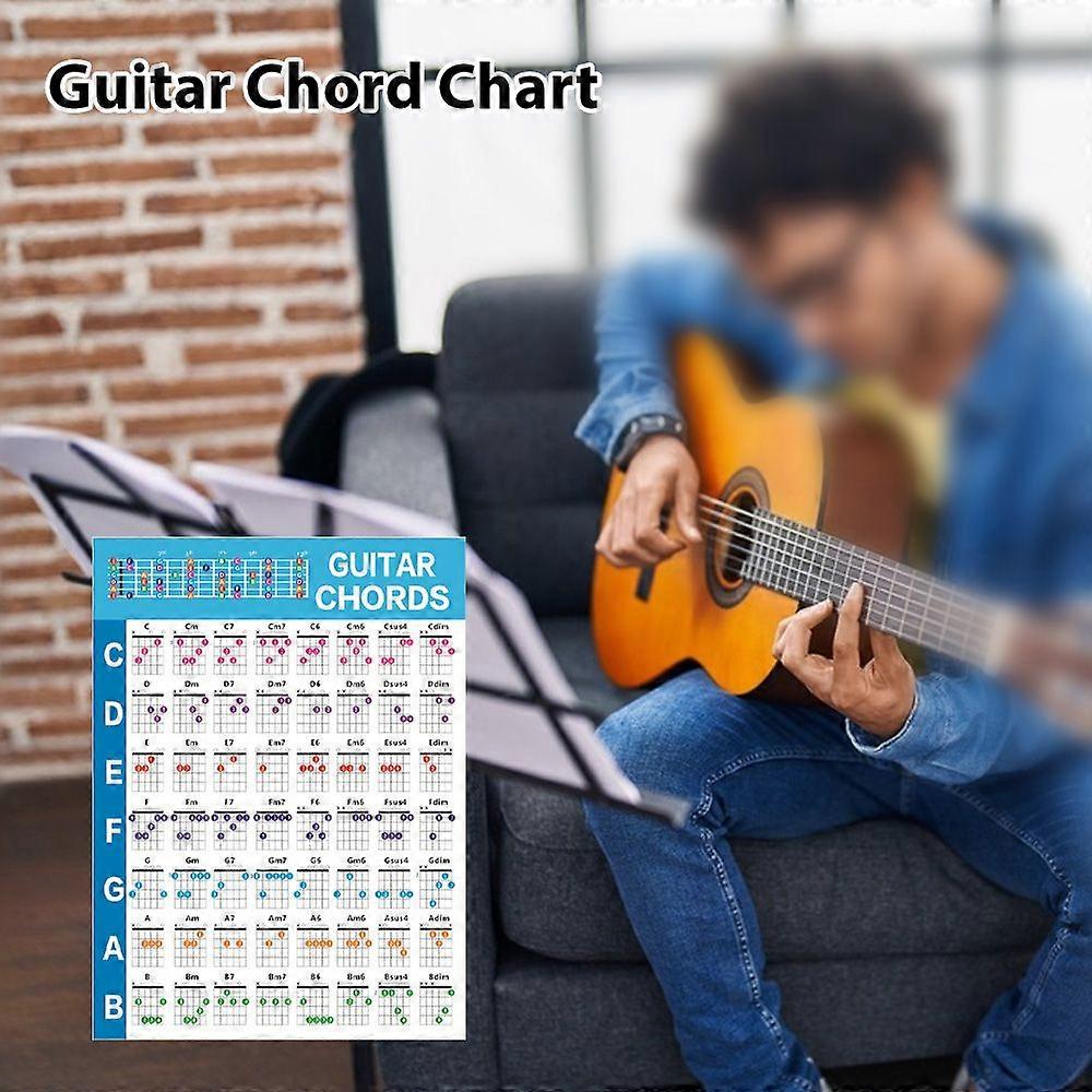 Guitar Chord Chart with Circle of Fifths Chart Guitar Chord Poster for ...