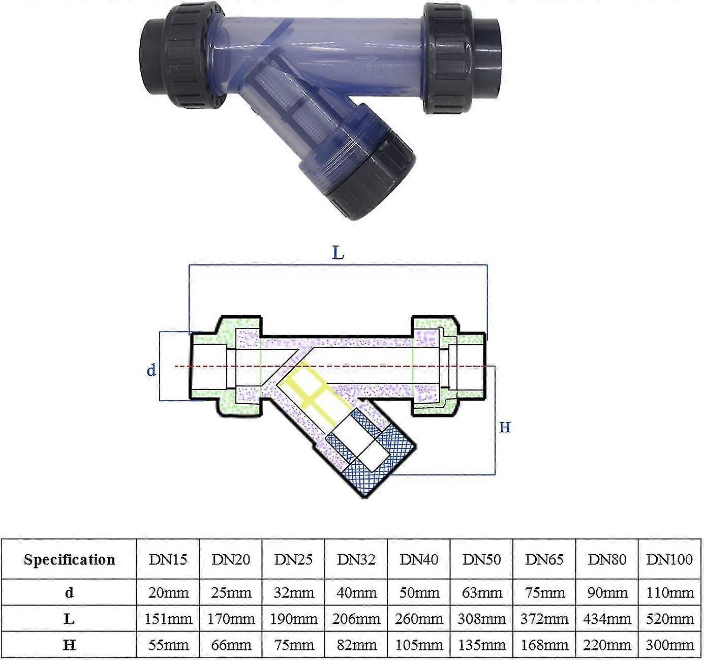 Pvc Pipe Filter Y Type 20mm 40mm Mesh Filter Aquarium Irrigation Pvc ...