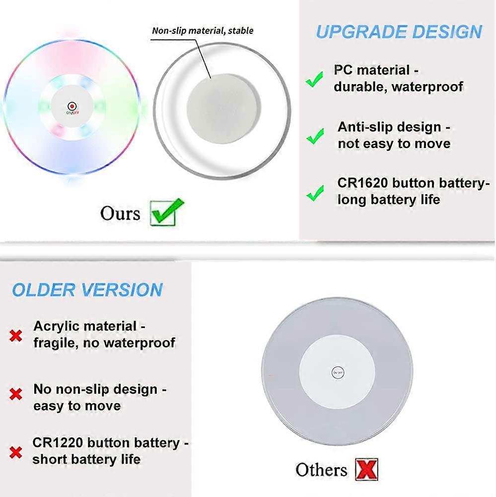 6 PCS LED Coasters for Drinks, Ultra-Thin LED Coaster Light Up Coaster ...