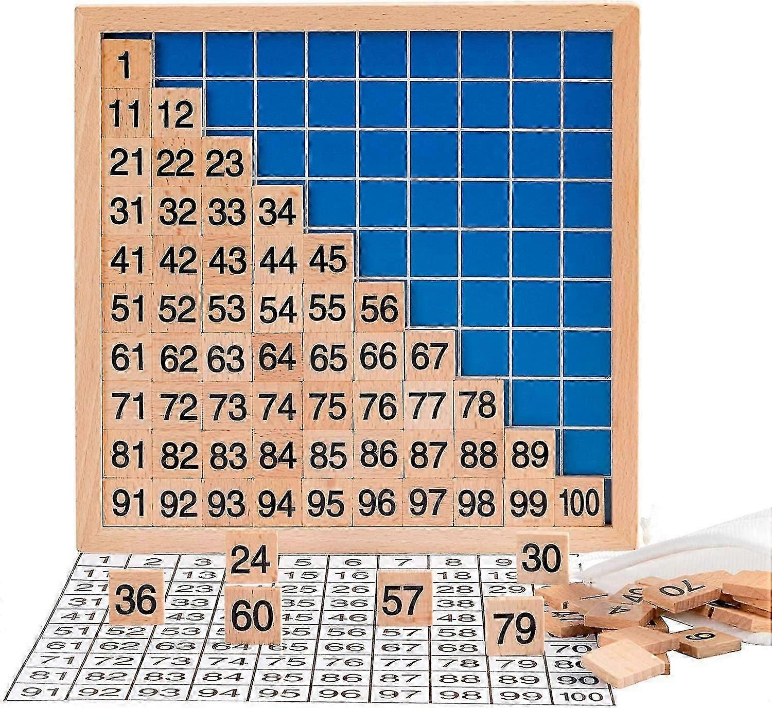 Math Hundred Board, Counting To 100 For Kindergarten, 1-100 Number ...