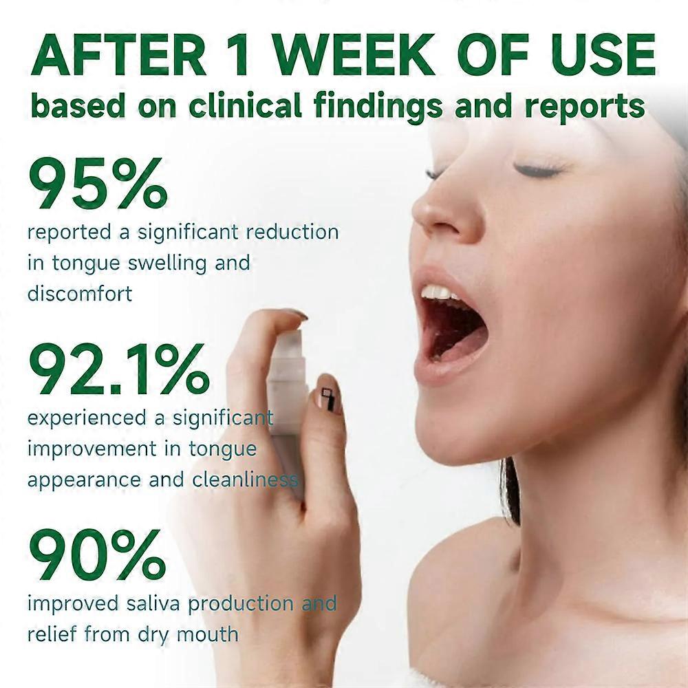 3X Tongue Repair Spray, Mouth Odor Eliminator for Dryness& Bad Breath ...