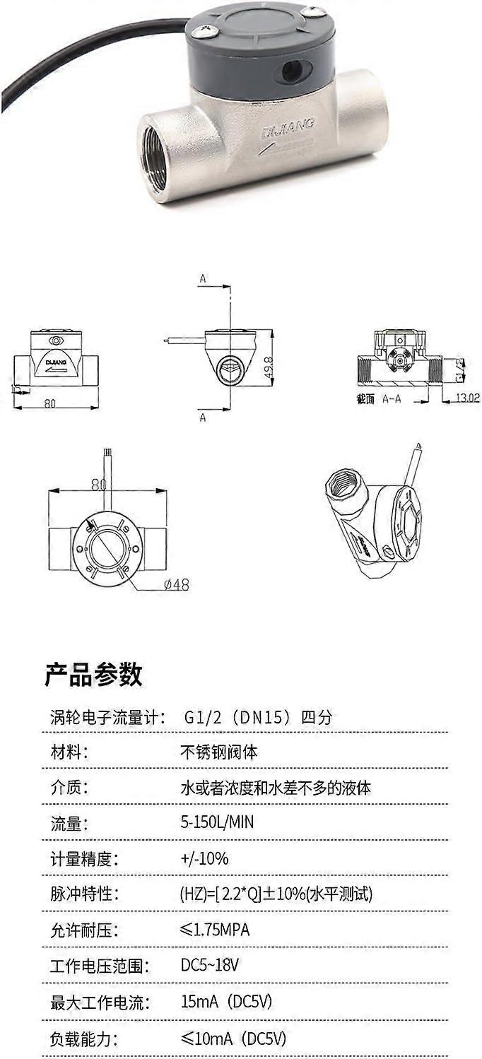 Ultrasonic Flow Meter Flow Meter for agricultural land irrigation, water flow through Sewa pipes ...