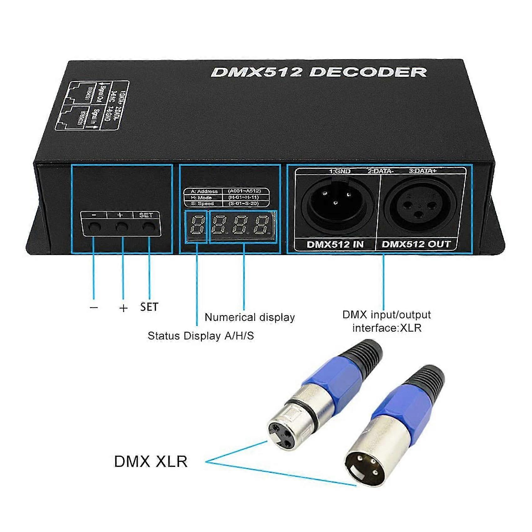 High Power Dmx LED Controller LED DMX 512 Decoder Dimmer Driver DC12V-24V for LED Rgb Strip or ...