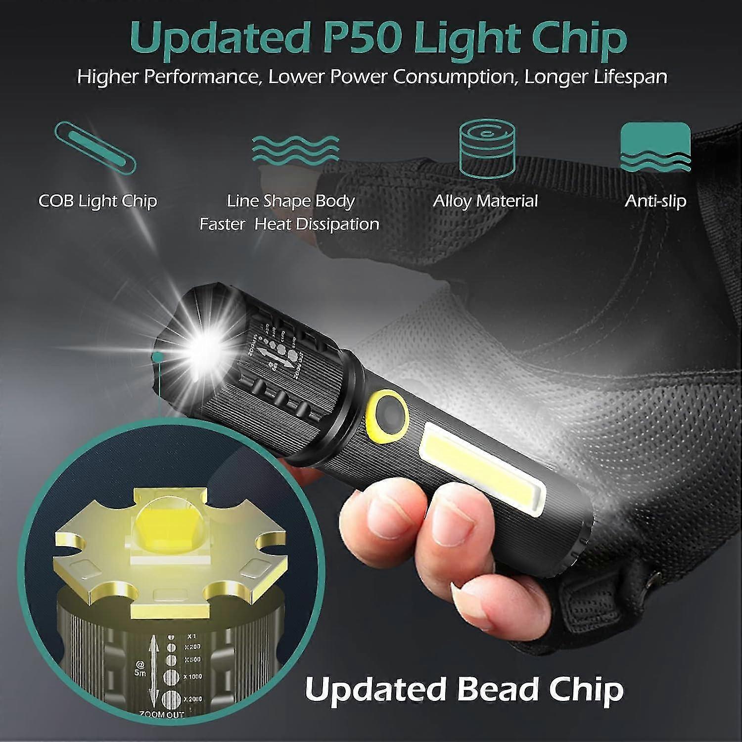 Led Flashlight, 2 Pack Flashlightadjustable And Zoomable Bright ...