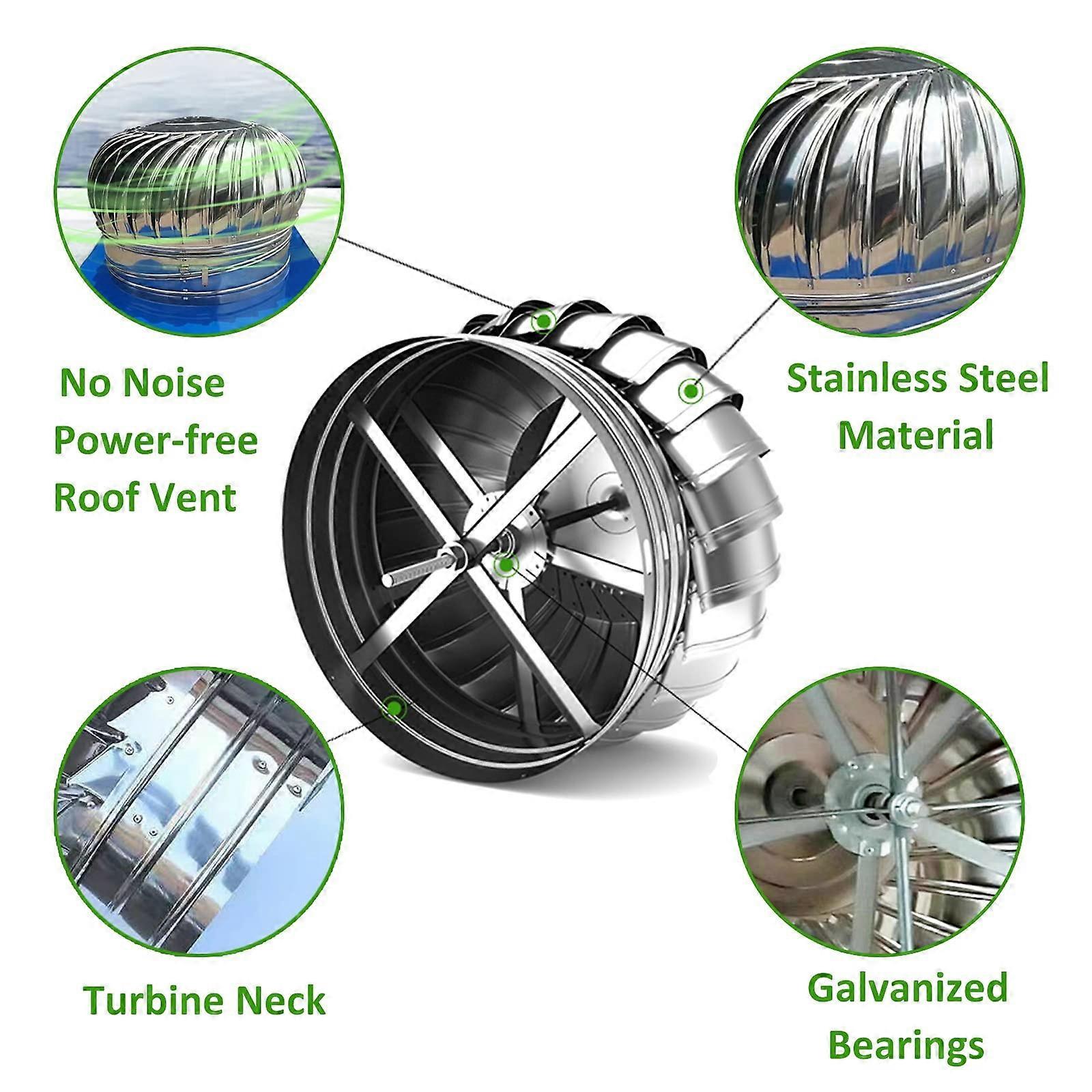 Roof Vent Cap for Dryer Exhaust, Heavy Duty Weather Resistant Bird ...