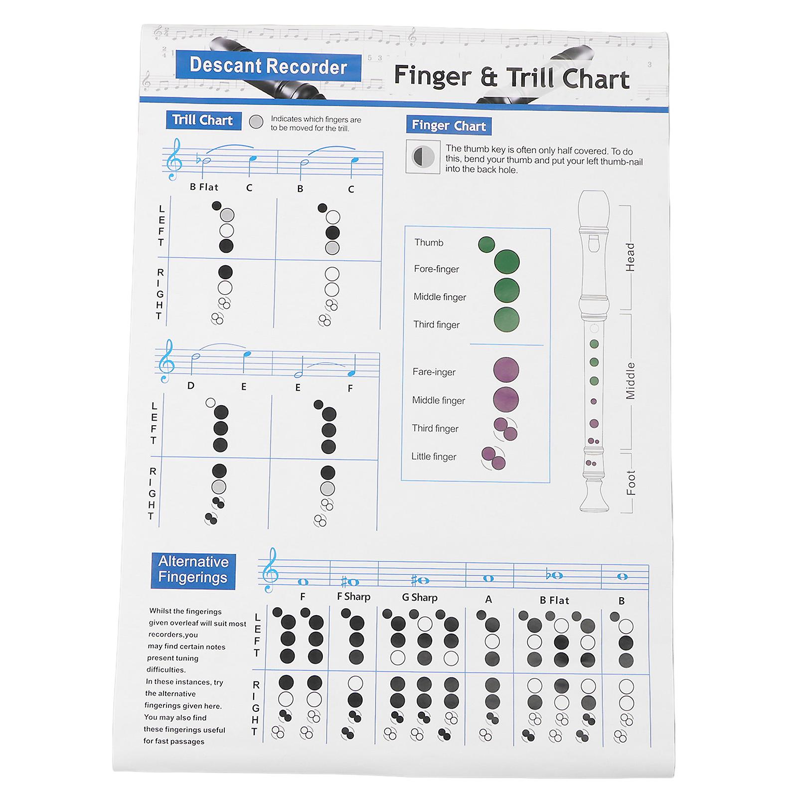 Clarinet Fingering Chart for Beginners 8 Hole Learning Aid Reference ...