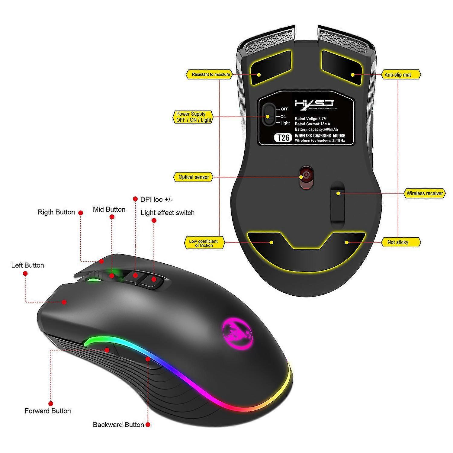 Rechargeable Luminous Led Mouse, Wireless Mouse With Usb Receiver ...