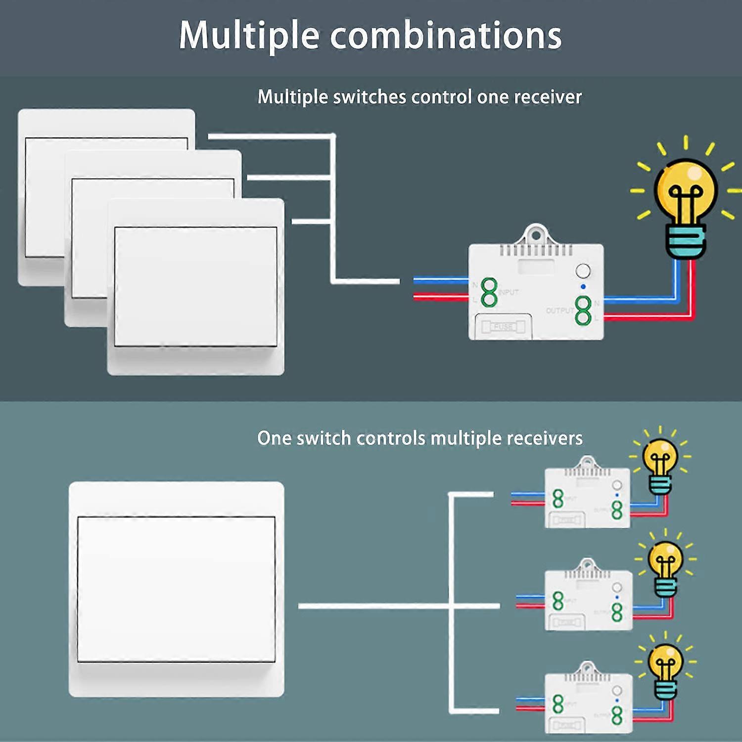 Wireless Self-Generating Light Switch, Radio Frequency Switch and Relay ...