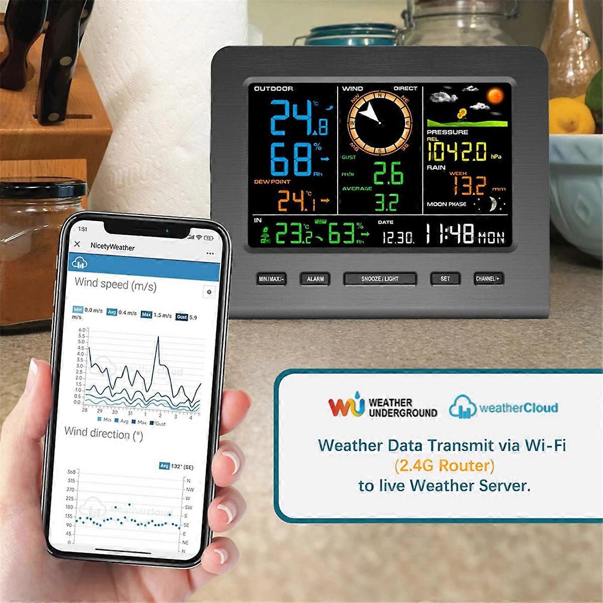 5-in-1 Wi-Fi Weather Station Display &Wind Speed and Direction Rainfall ...